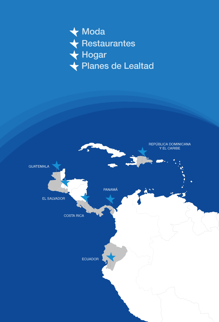 Presencia - AR Holdings